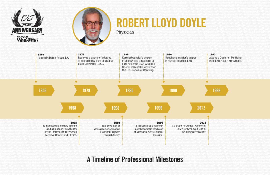 Robert Lloyd Doyle - Marquis Who's Who Milestones