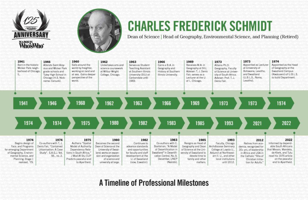 Charles Frederick Schmidt - Marquis Who's Who Milestones