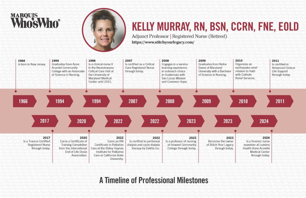 Kelly Murray, RN, BSN, CCRN, FNE, EOLD - Marquis Who's Who Milestones