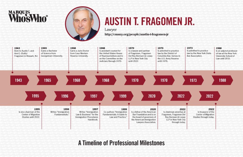 Austin T. Fragomen Jr. - Marquis Who's Who Milestones