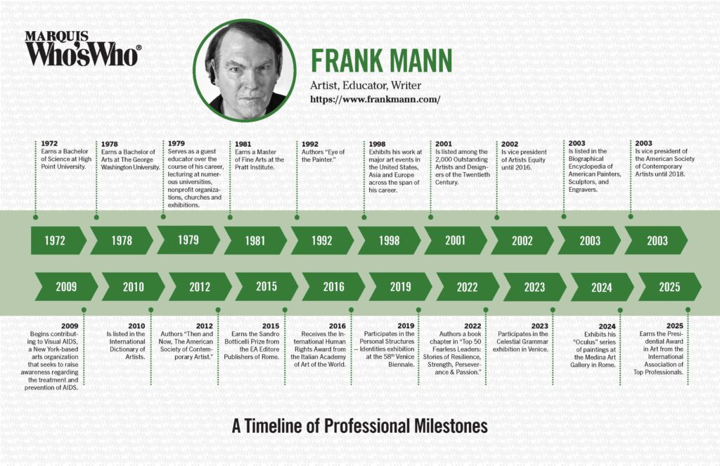 Frank Mann - Marquis Who's Who Milestones
